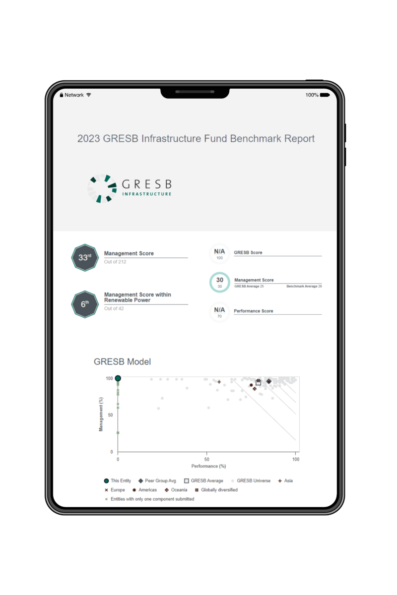 2024 GRESB Assessment resources and training - GRESB 2024 GRESB Assessment resources and training - GRESB